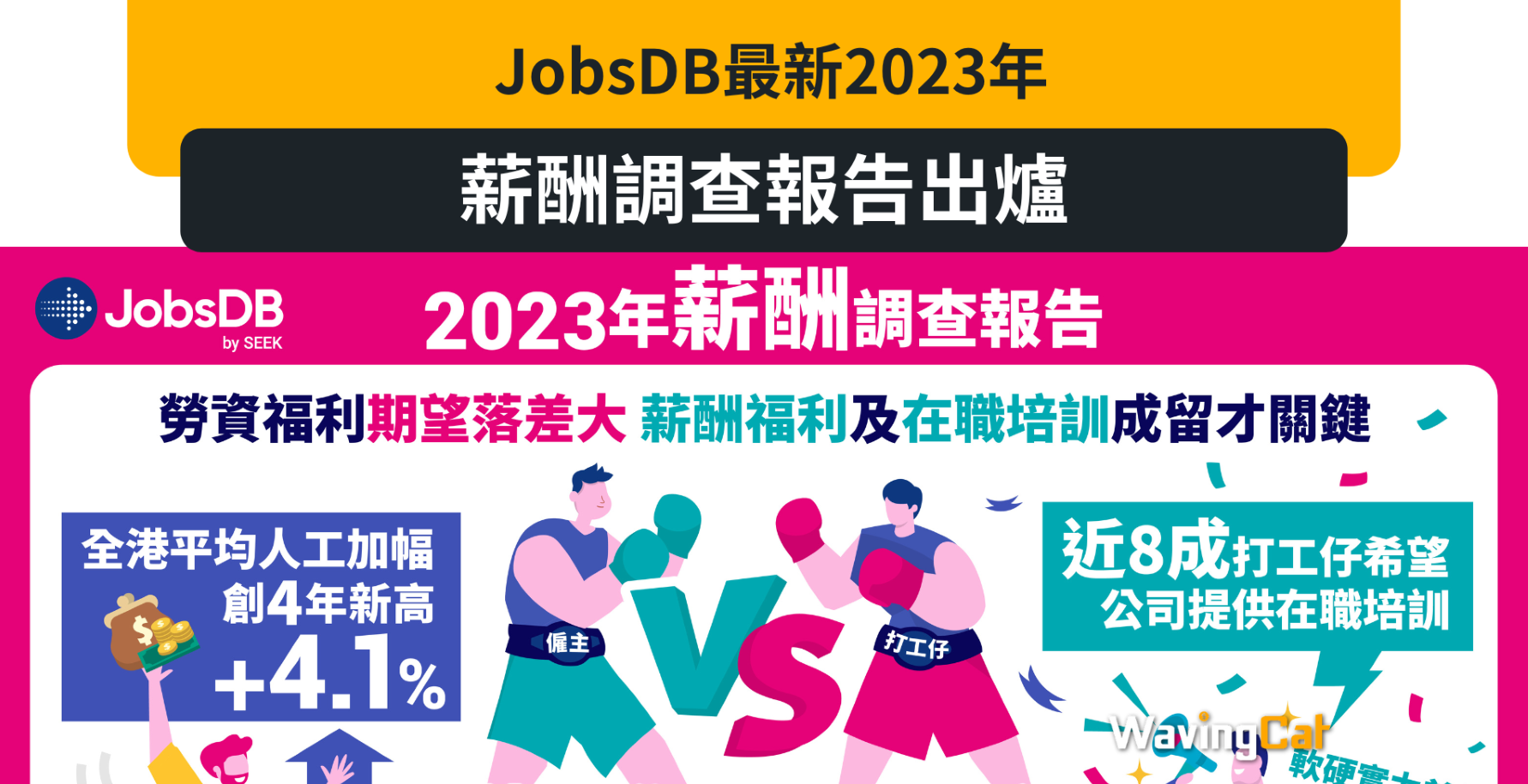 JobsDB最新2023年薪酬調查報告出爐 - WavingCat 招財貓